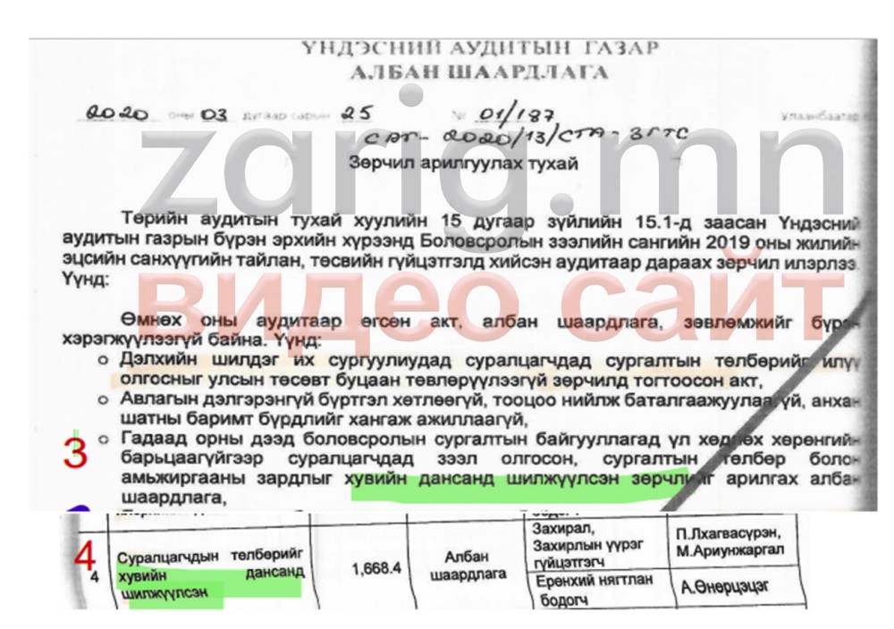 Аудитын дүгнэлтээс Хоёр суралцагчийн хувийн данс руу нь 79 мянган ам