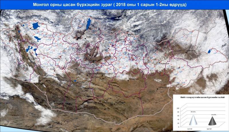 НИЙТ НУТГИЙН 80 ХУВЬД ЦАСАН БҮРХҮҮЛ ТОГТЖЭЭ