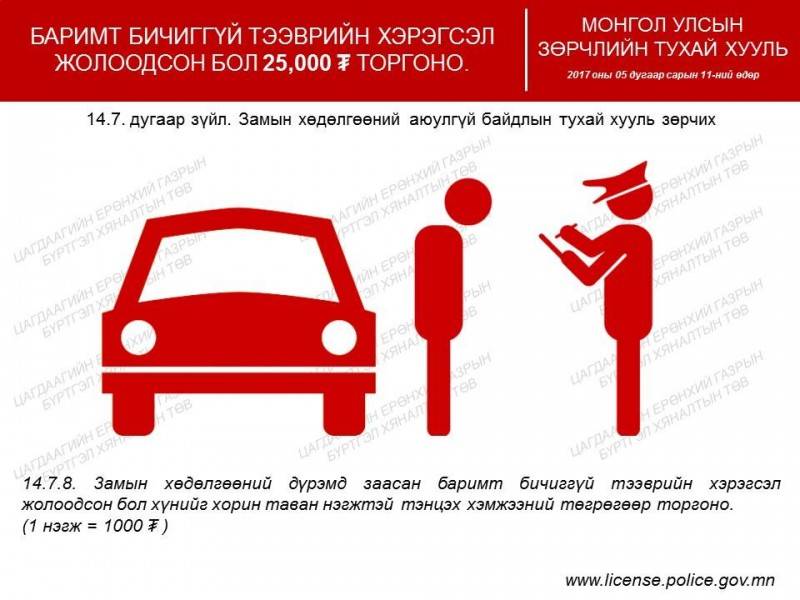 ЖОЛООЧ ТА ЯМАР ЗӨРЧИЛД ХЭДЭН ТӨГРӨГИЙН ТОРГУУЛЬ ТӨЛӨХ ВЭ