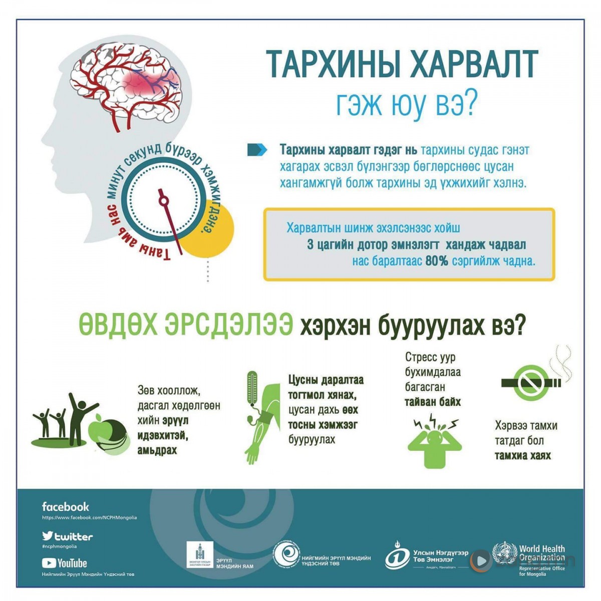 Тархины харвалтаас сэргийлцгээе